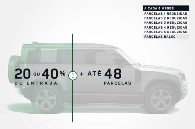 Plano de Financiamento Land Rover Agro . Cuidando de quem cuida da terra